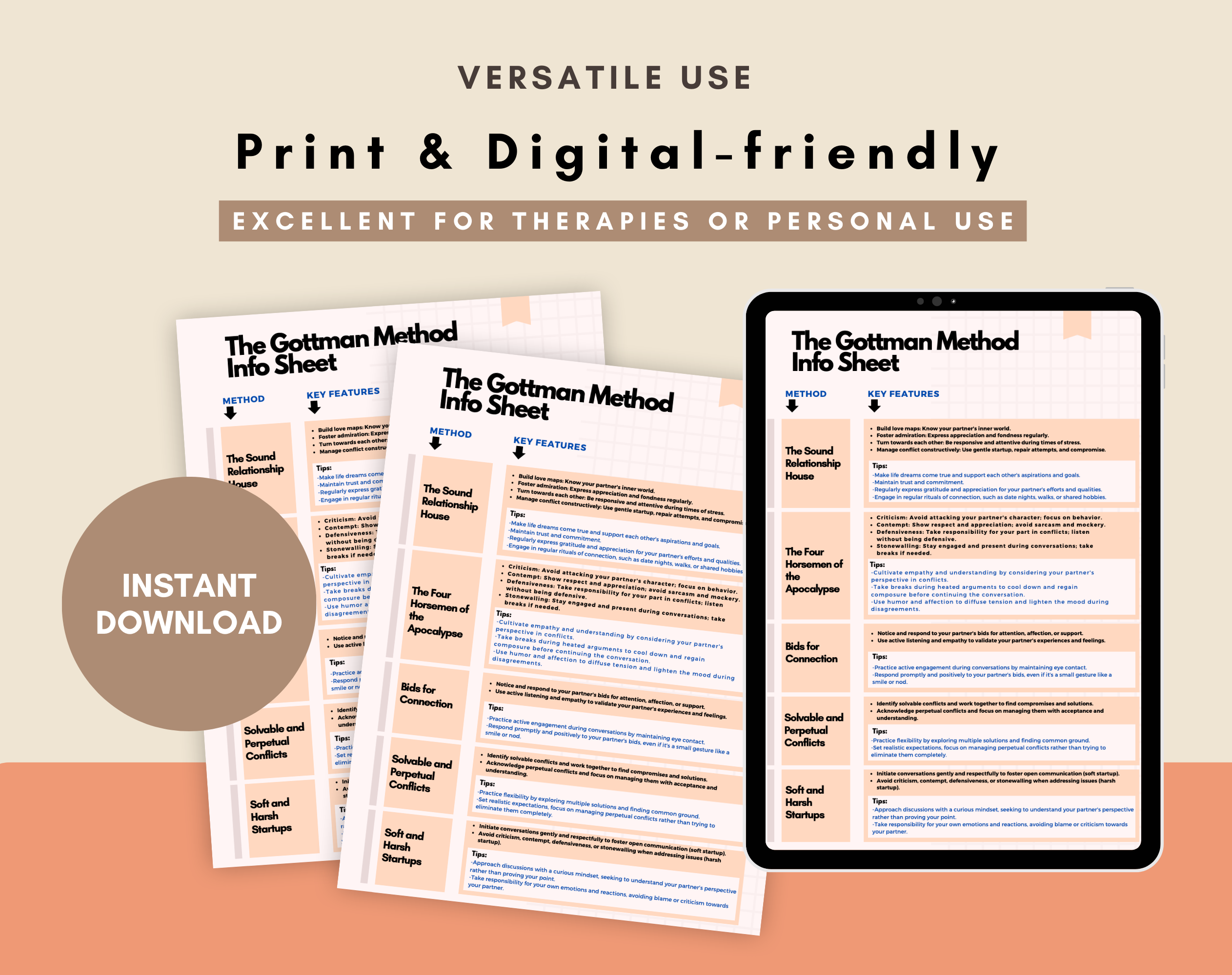 What is the Gottman Method Therapy | Information Sheet | PDF | Digital